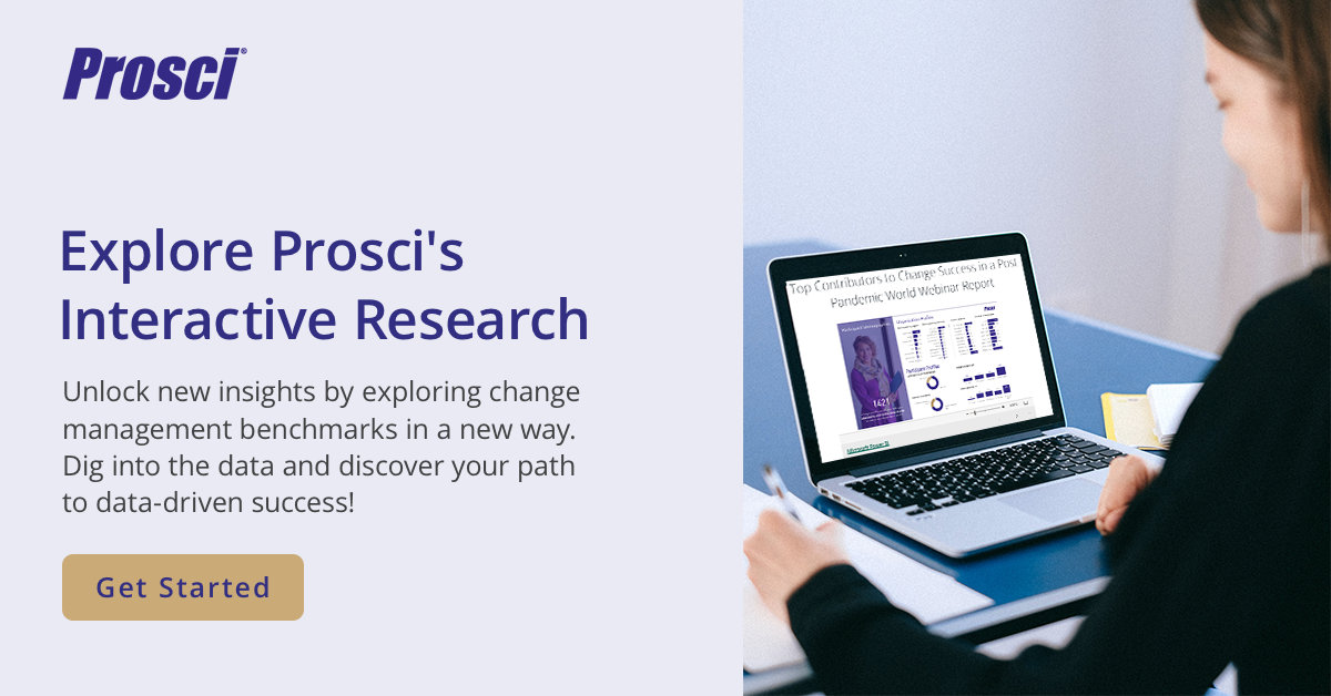 Prosci Research Interactive Reports